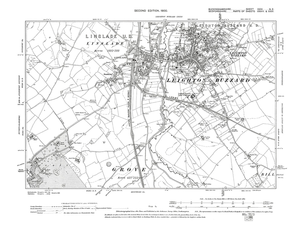 Old Map Downloads